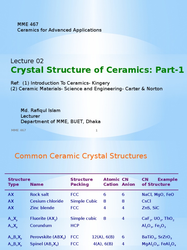 Crystal Structure of Ceramics: Part-1: MME 467 Ceramics For Advanced ...