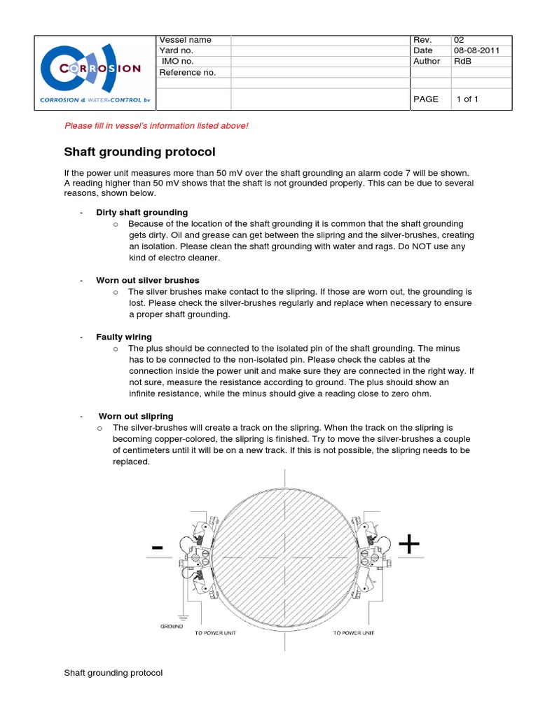 Protocol ICCP - Shaft Grounding-1 | PDF