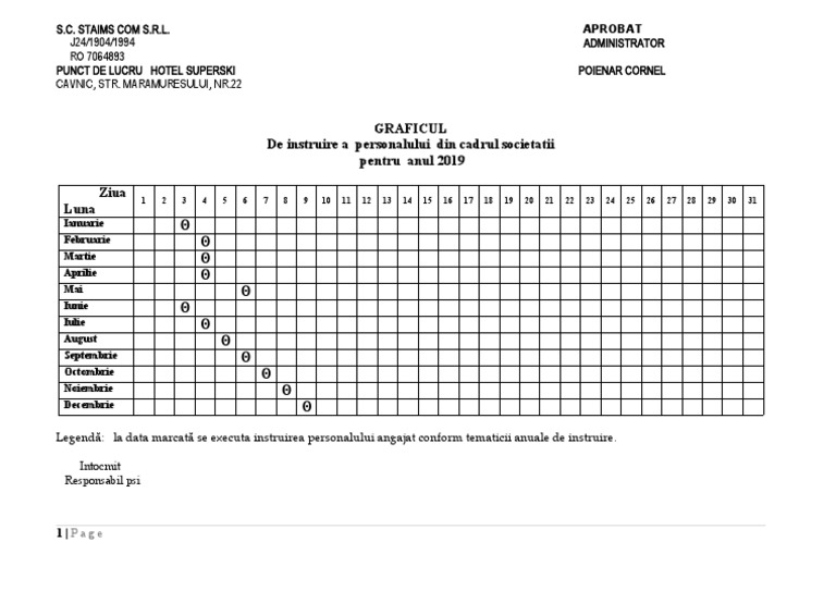 Grafic Anual de Instruire | PDF