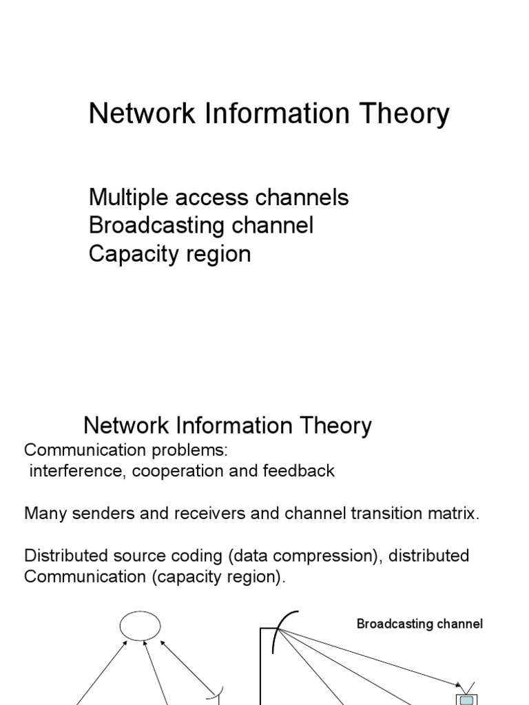 Network Information Theory: Multiple Access Channels Broadcasting ...