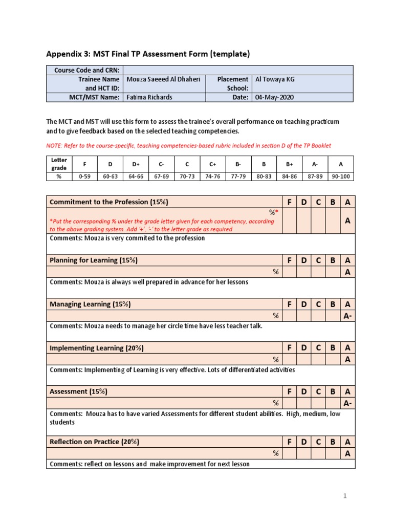 MST Final TP Assessment Form Template | PDF | Communication | Learning