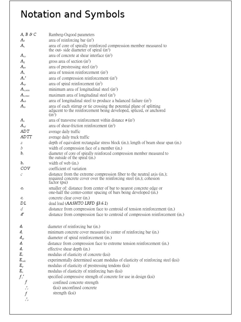 Notation and Symbols | PDF | Strength Of Materials | Fracture