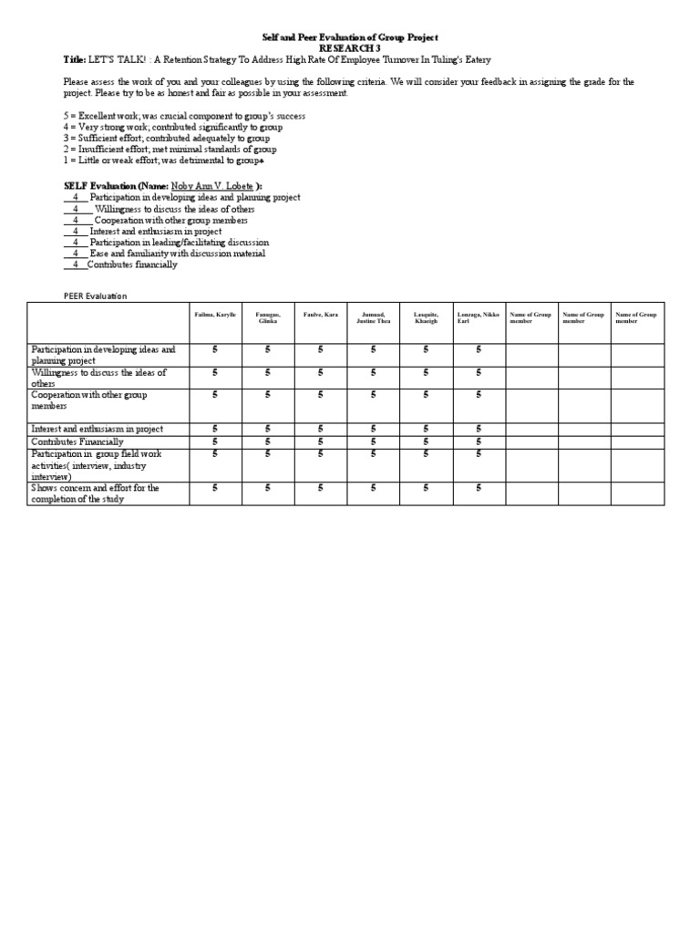 Group Project Self and Peer Evaluation | PDF | Employee Retention ...