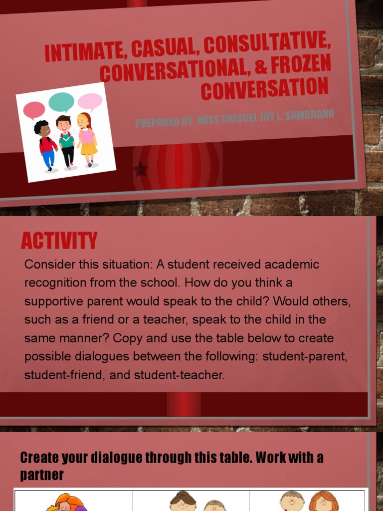 Intimate, Casual, Consultat Ive, Conversational, & Frozen Conversation ...