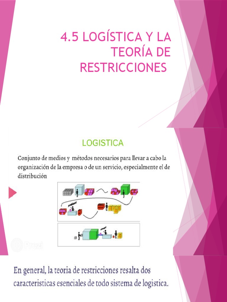 4.5 Logistica y La Teoria de Restricciones | PDF
