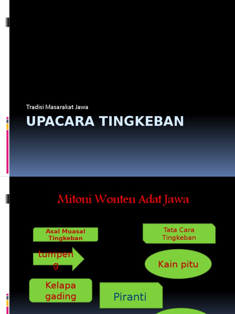 Upacara Tingkeban | PDF