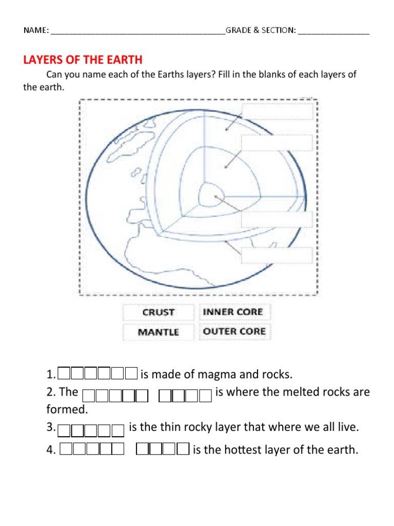 Layers of The Earth: Can You Name Each of The Earths Layers? Fill in ...