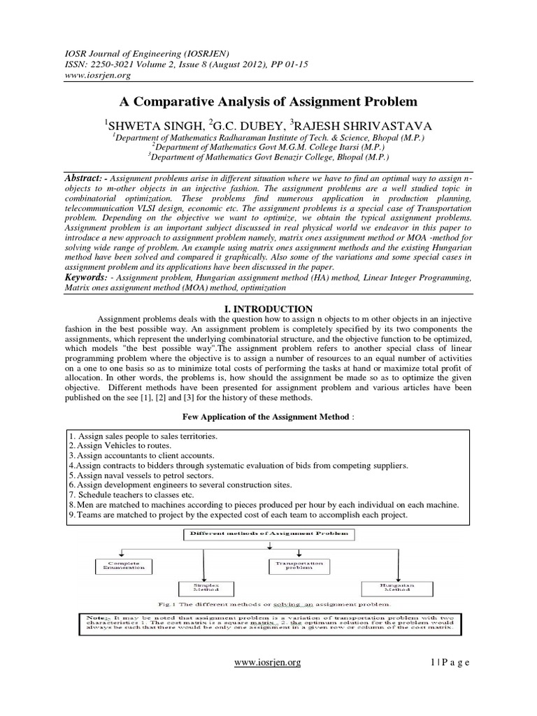 A Comparative Analysis of Assignment Problem: Shweta Singh, G.C. Dubey, Rajesh Shrivastava | PDF ...