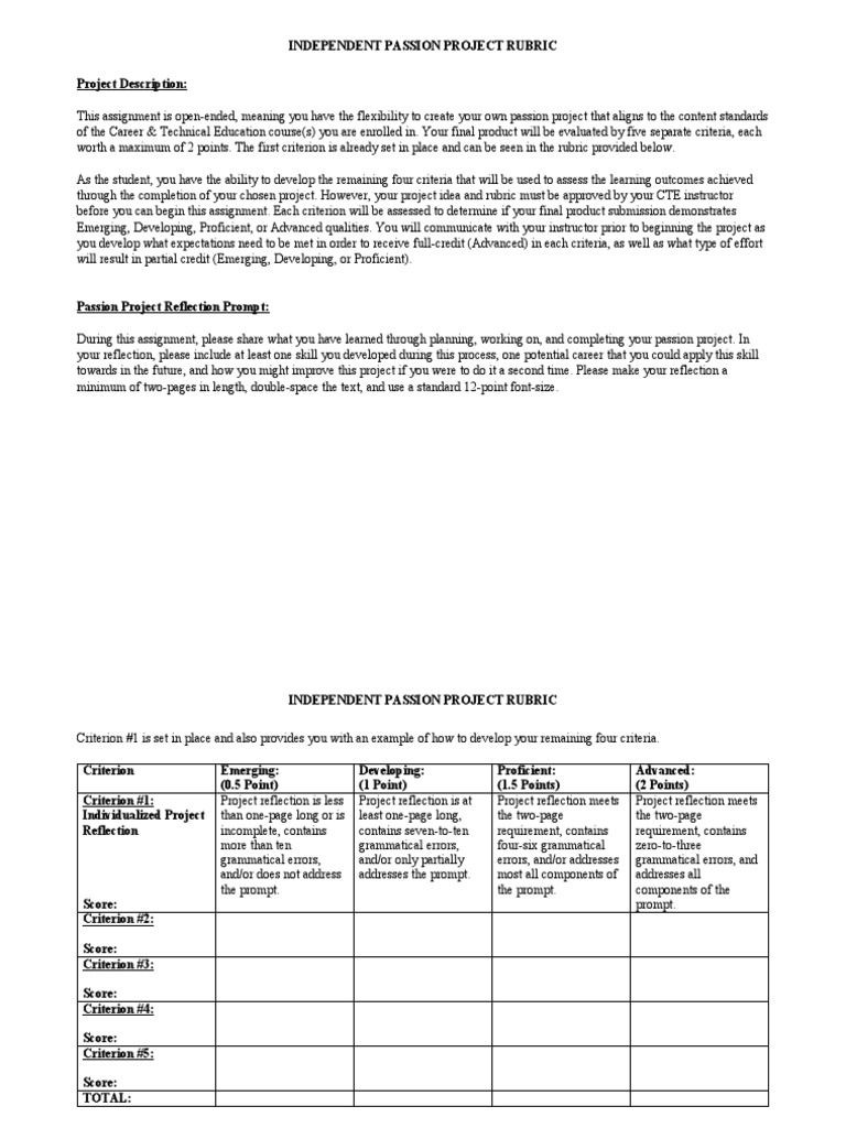 Independent Passion Project Rubric 1 | PDF | Rubric (Academic) | Pedagogy