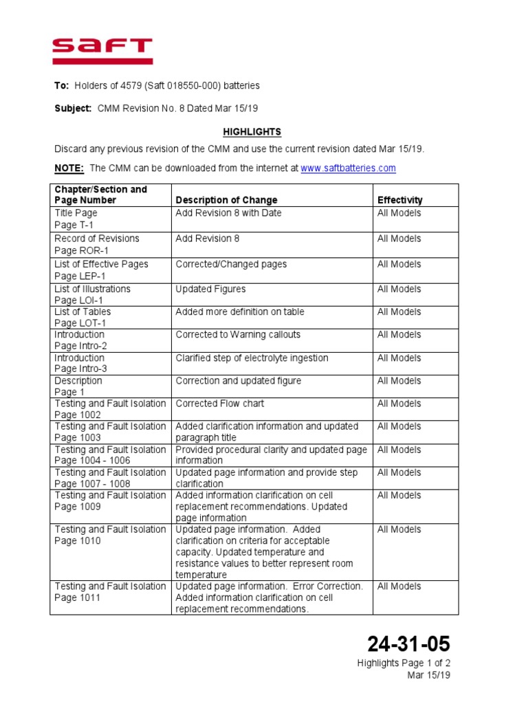 To: Holders of 4579 (Saft 018550-000) Batteries Subject: CMM Revision ...