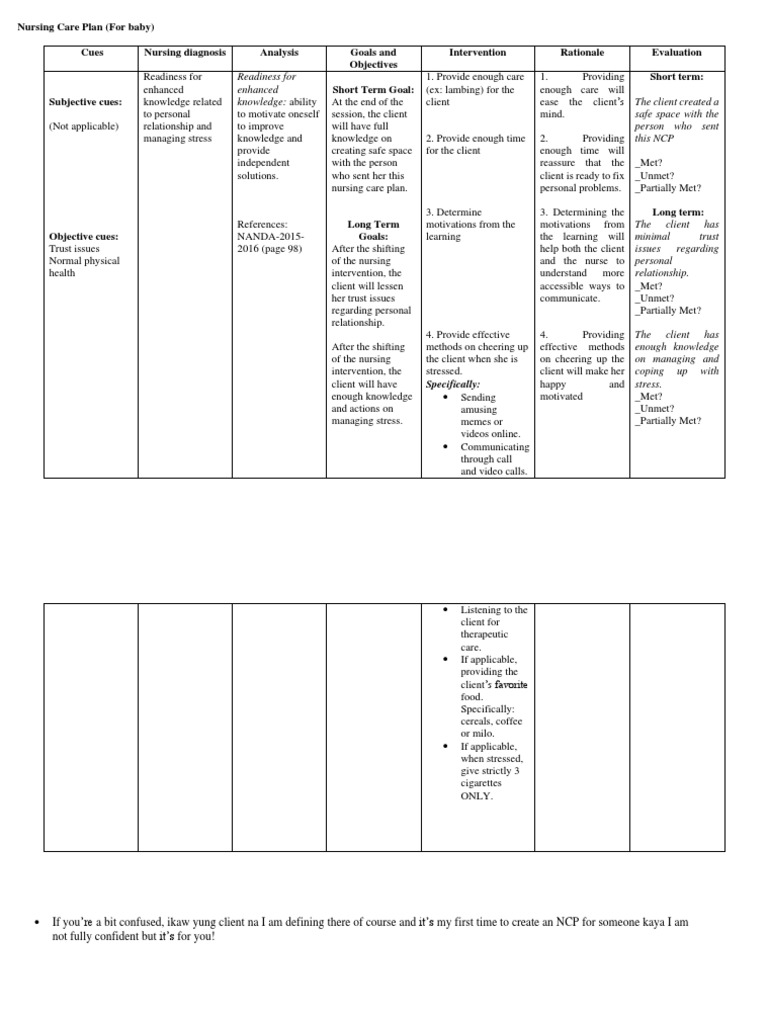 Nursing Care Plan (For Baby) Cues Nursing Diagnosis Analysis Goals and ...
