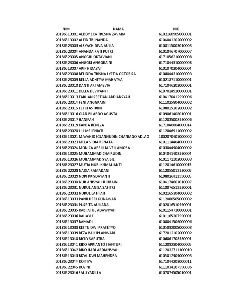 Cek Biodata | PDF | Banu Hashim