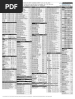 Recommended Psu Table | PDF | Graphics Processing Unit | Advanced Micro ...