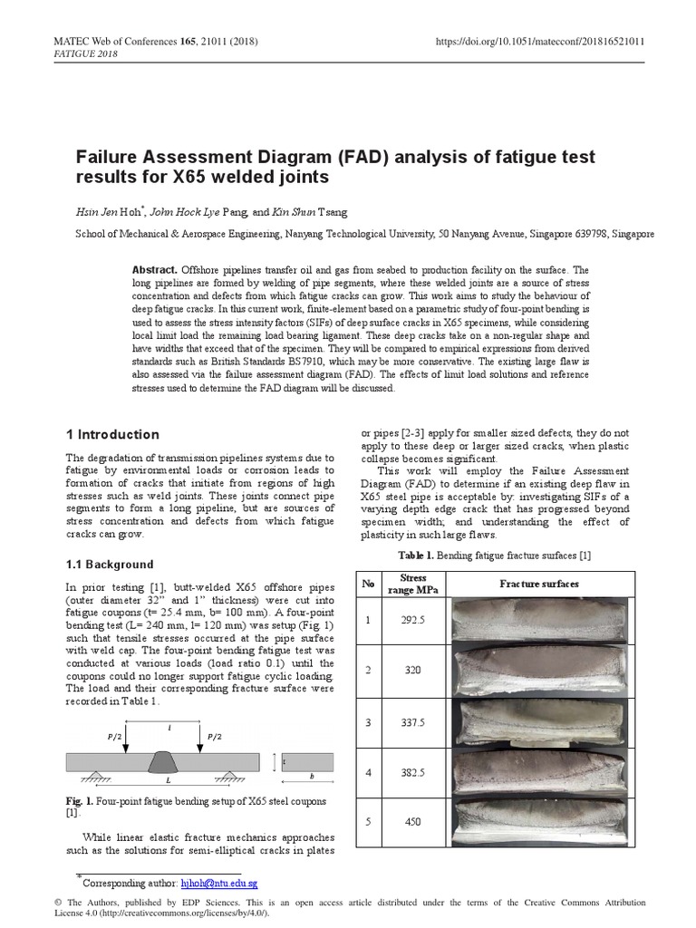 Failure Assessment Diagram (FAD) Analysis of Fatigue Test Results For ...