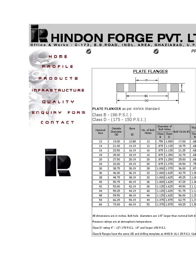 Bridas AWWA | PDF | Pipe (Fluid Conveyance) | Screw
