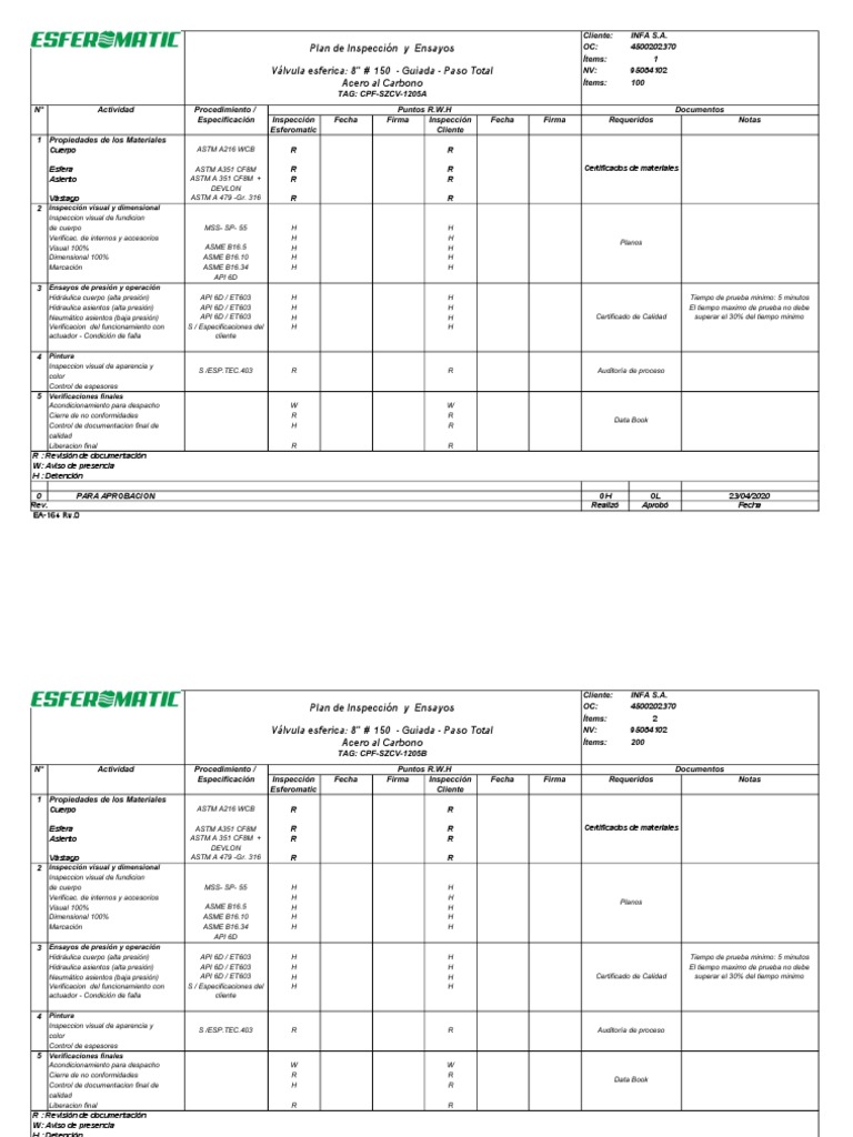 ITP Valves | PDF | Materiales | Ingeniería mecánica