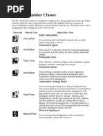 9137-AN/898: Airport Services Manual | PDF | Firefighting | Aviation