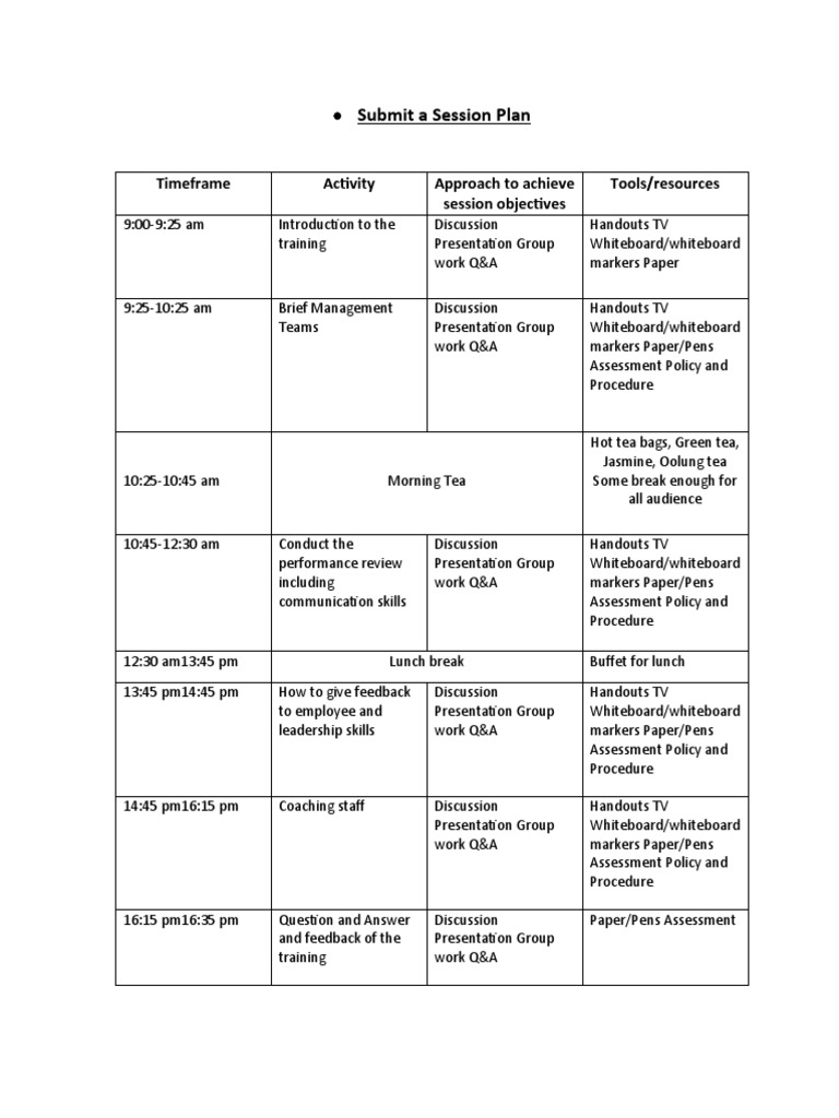 Session Plan | PDF | Business | Cognition