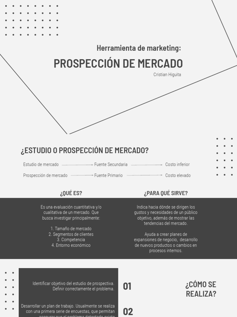Prospección de mercado: definición, etapas y ejemplos | PDF ...