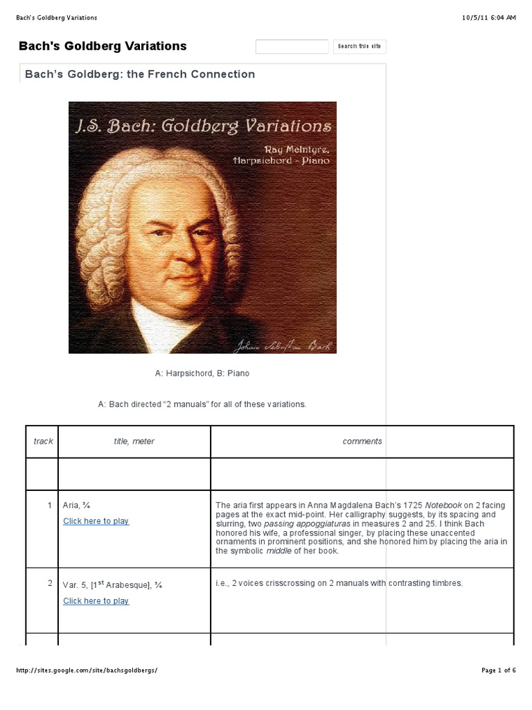 Bach's Goldberg Variations | PDF | Goldberg Variations | Piano