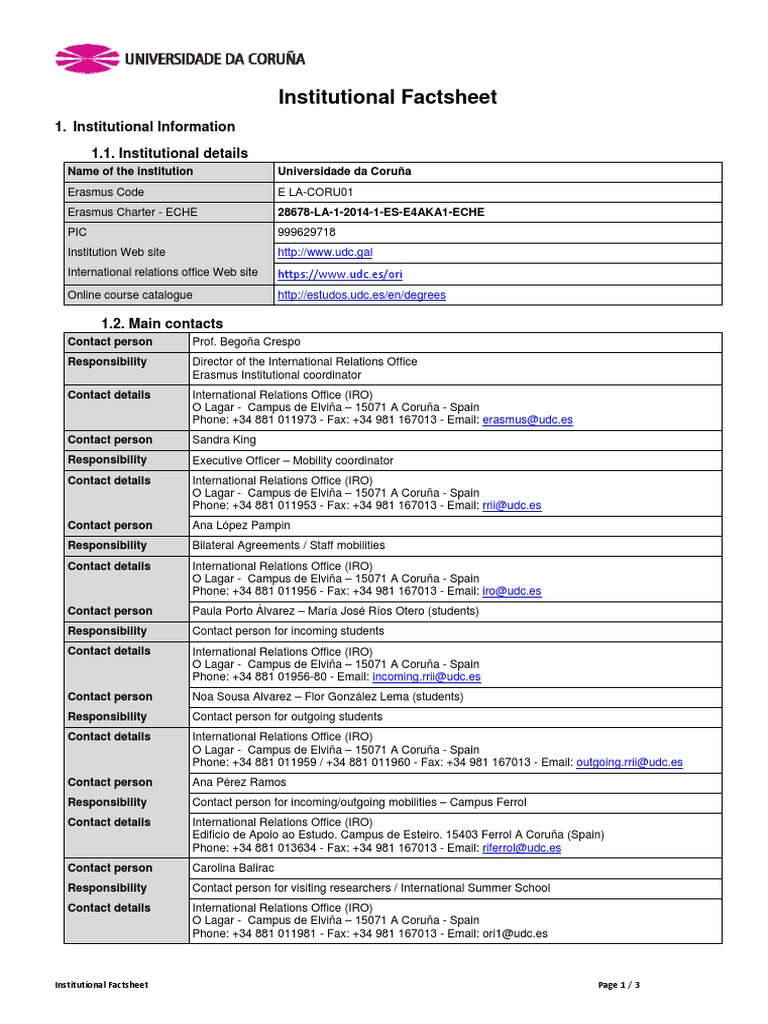 Institutional Factsheet: 1. Institutional Information 1.1 ...