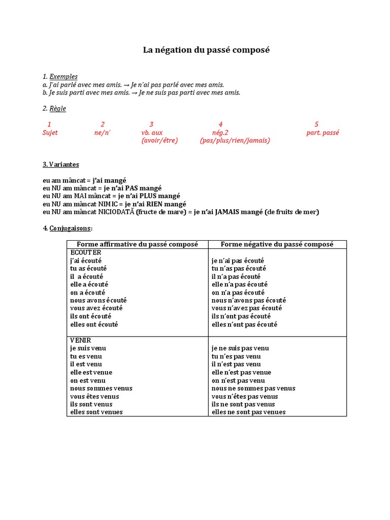 Négation au passé composé | PDF | Arts du langage et discipline