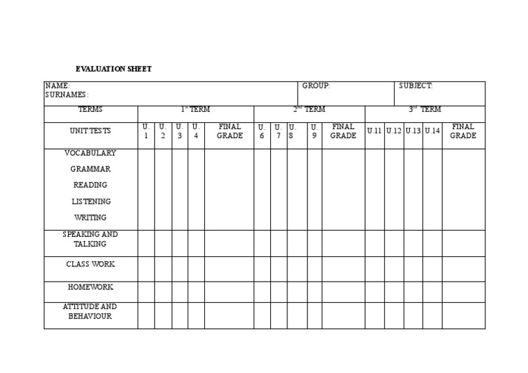 Evaluation Chart | PDF
