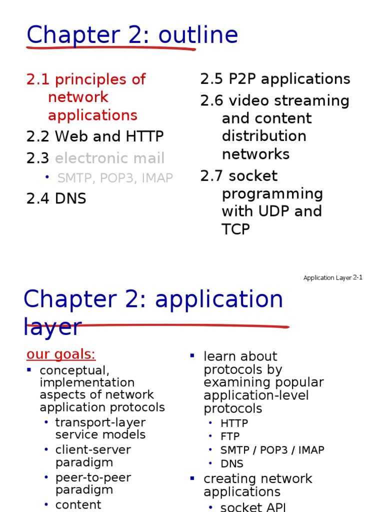 Chapter 2: Outline | PDF | Hypertext Transfer Protocol | Domain Name System