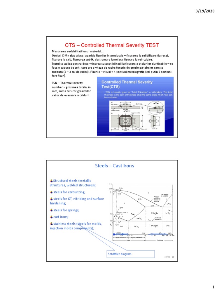 CTS - Controlled Thermal Severity TEST: Steels - Cast Irons | PDF ...