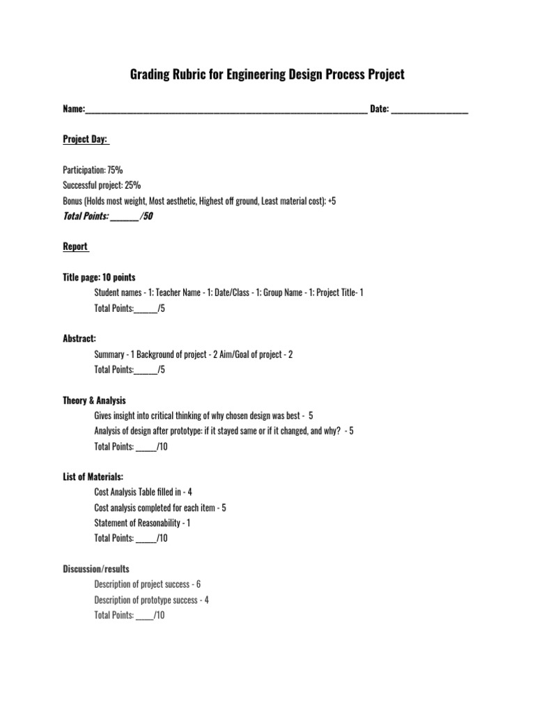 Grading Rubric For Engineering Design Process Project | PDF