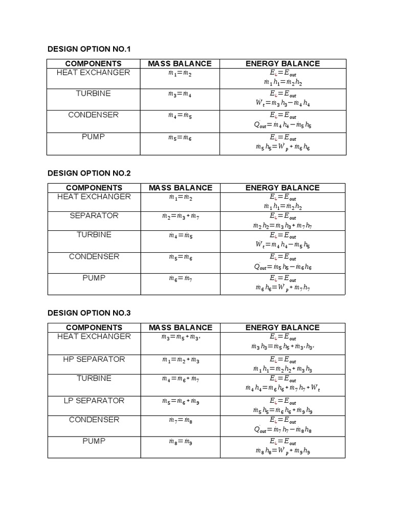 Mass and Energy Balance in Design Options | PDF