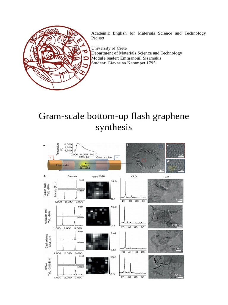 Final Academic English Project For Materials Science Undergraduate ...