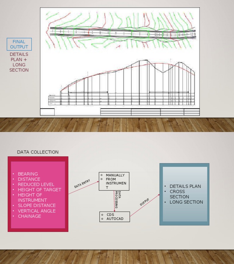 Civil Design Survey (CDS) | PDF