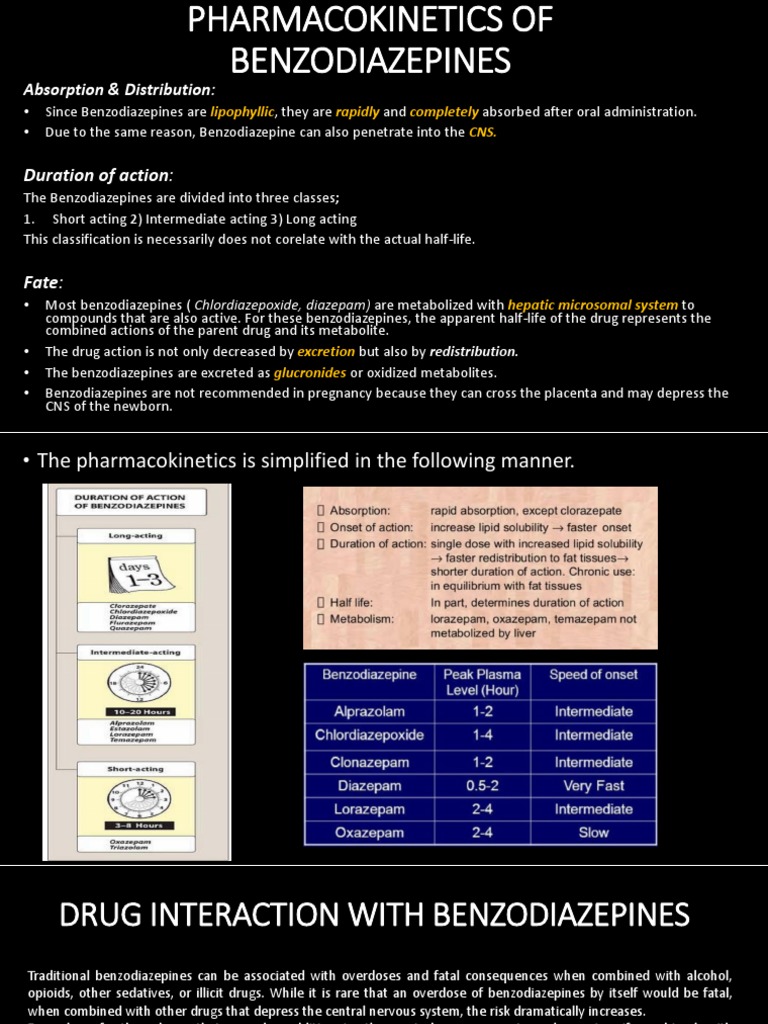 Pharmacokinetics of Benzodiazepines | PDF