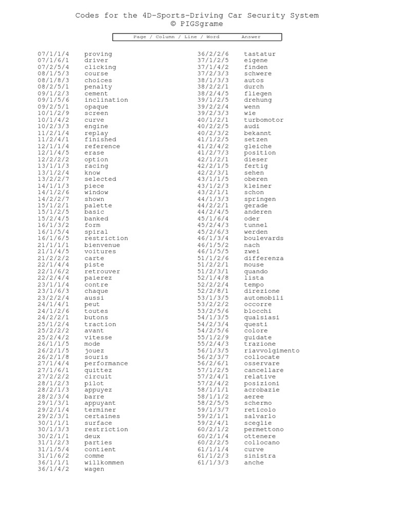 Security Codes STUNTS Game DOS | PDF | Des sports | Compétition automobile