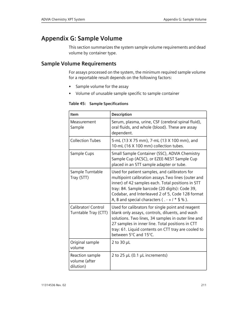Analysis of Sample Volume Requirements and Dead Volumes for Assays on ...