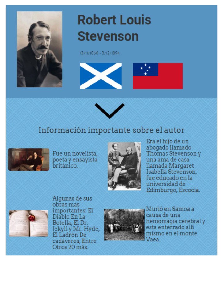 Infografia Robert Luis Stevenson | PDF