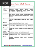 State-wise Folk Dances of India | PDF | Dances