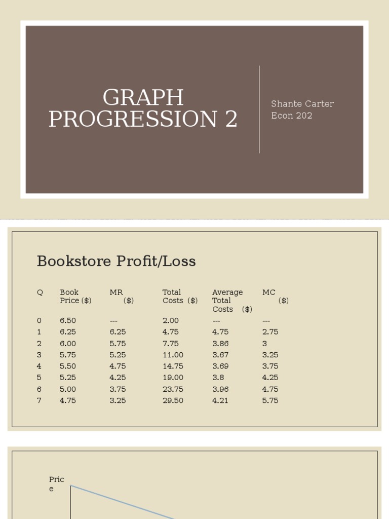 Graph Progression 2 | PDF