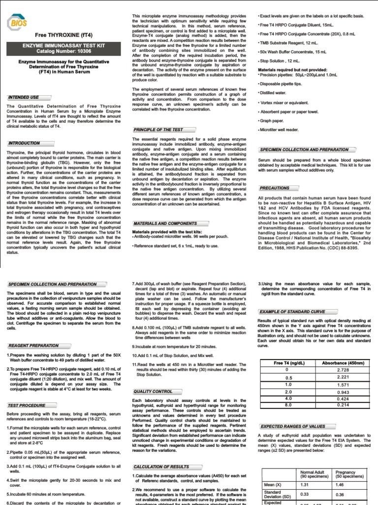 Free THYROXINE (fT4) : Enzyme Immunoassay Test Kit Catalog Number ...
