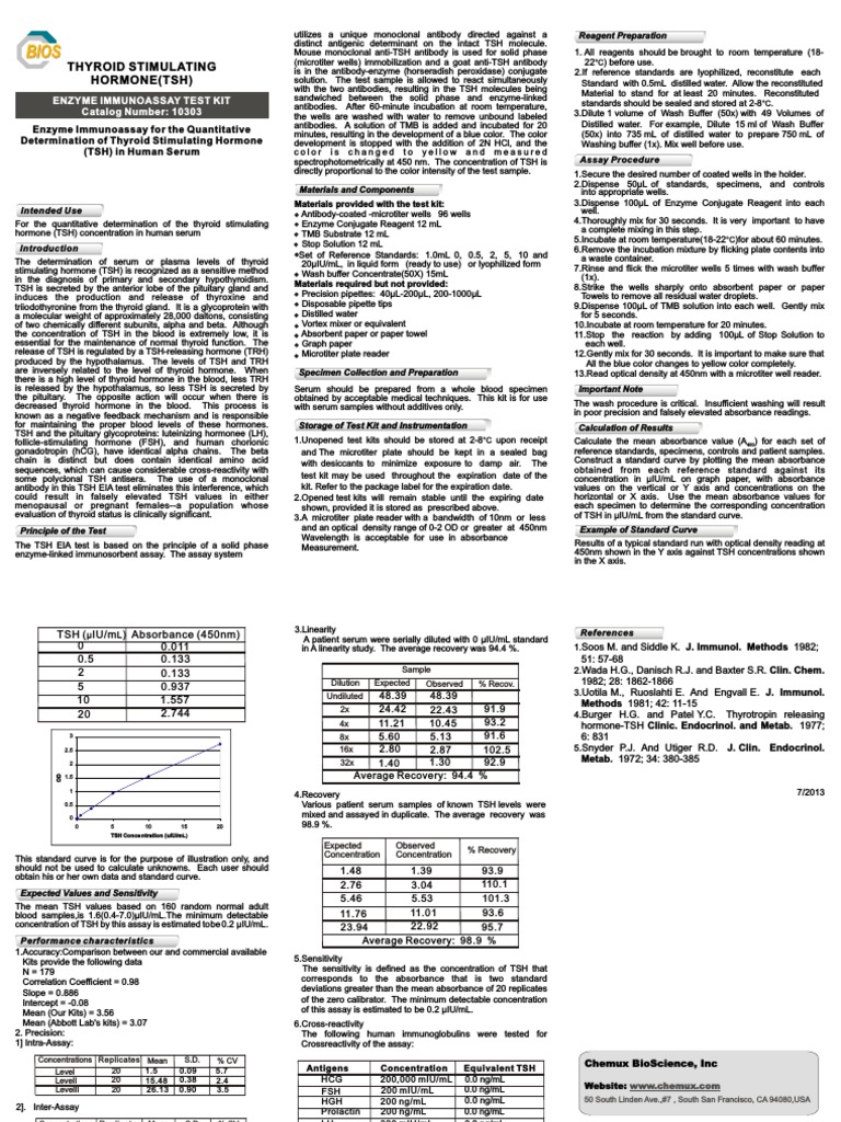 Thyroid Stimulating Hormone (TSH) : Enzyme Immunoassay Test Kit Catalog ...
