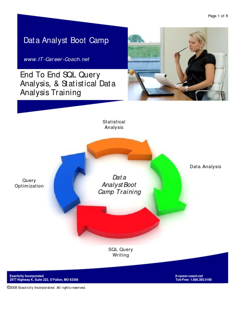 Data Analyst Boot Camp | PDF