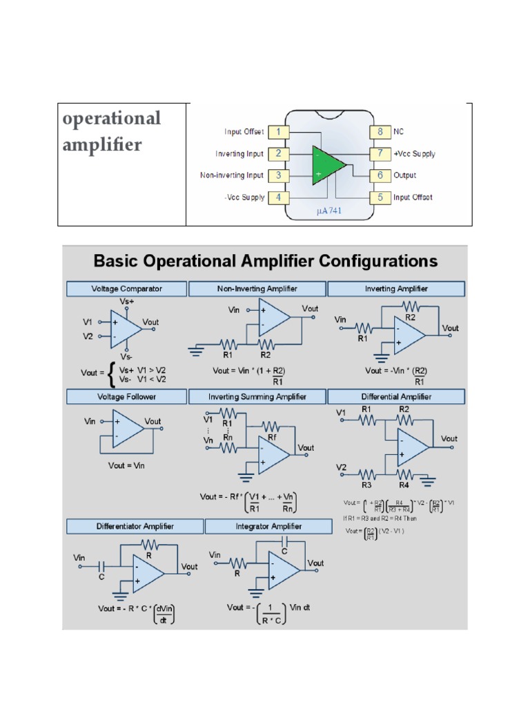 Operational Amplifier | PDF | Operational Amplifier | Amplifier