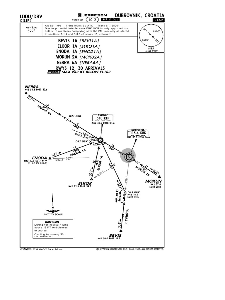 KLP DBK: Lddu/Dbv Lddu/Dbv Dubrovnik, Croatia Dubrovnik, Croatia | PDF ...