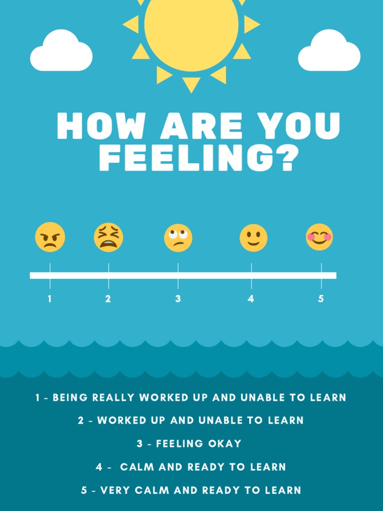 Feelings Rating Scale for Learning | PDF