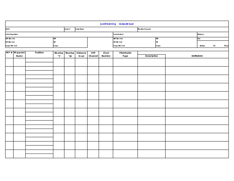 Passage Plan Template 2 | PDF