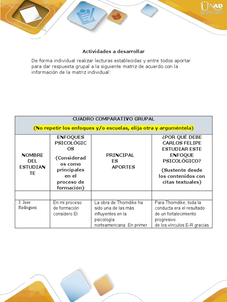 ETAPA 3 Cuadro Comparativo Grupal en Proceso 2020 | PDF | Psicoanálisis ...