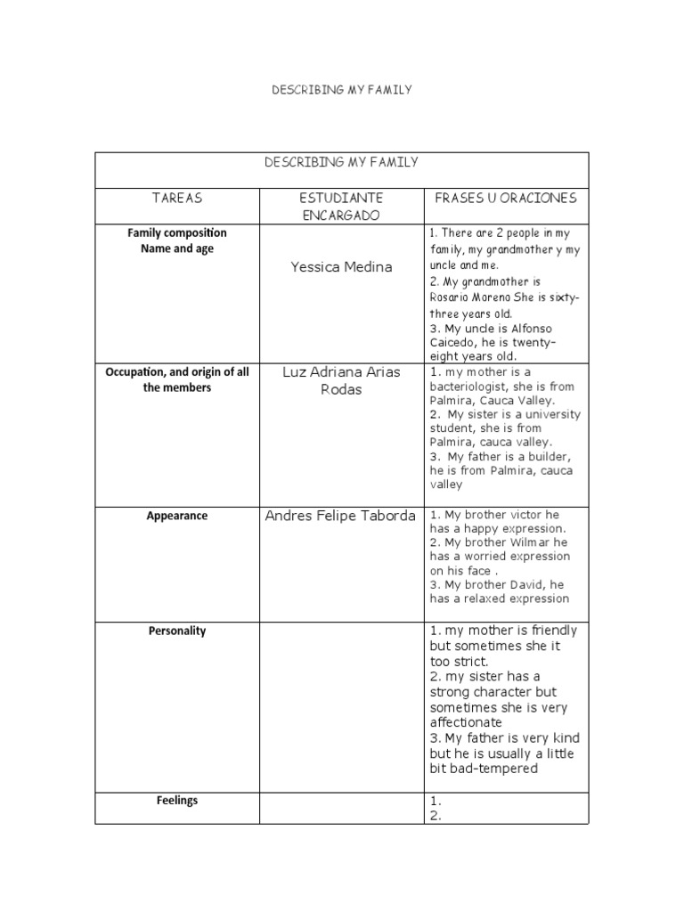 Describing My Family Composition | PDF