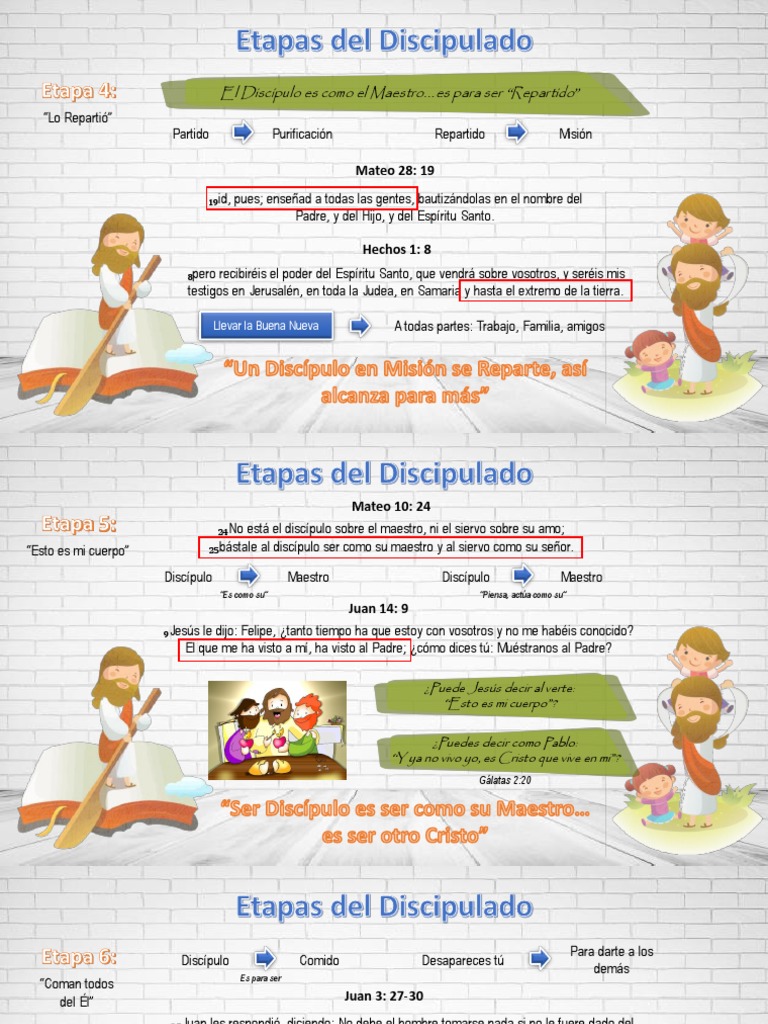 Como Ser Discipulo Parte 5 | PDF | Cristo (título) | espíritu Santo