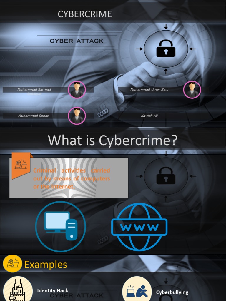 Cybercrime: Muhammad Umer Zaib Muhammad Sarmad Siddique | PDF | Cybercrime | Computer Security